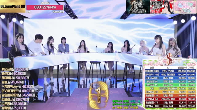 [클립] [FV]박퍼니에게 별풍선 10014개 선물 | SOOP VOD