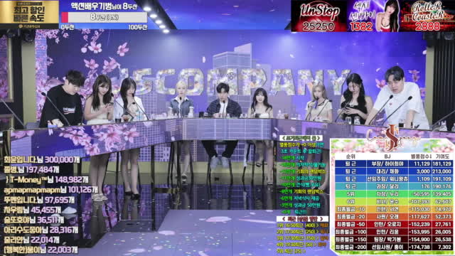 [클립] [FV]박퍼니에게 별풍선 4000개 선물 | SOOP VOD