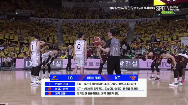 [캐치][농구중립] LG:KT KBL 프로농구 4강 플레이오프 2차전 | 아프리카TV VOD