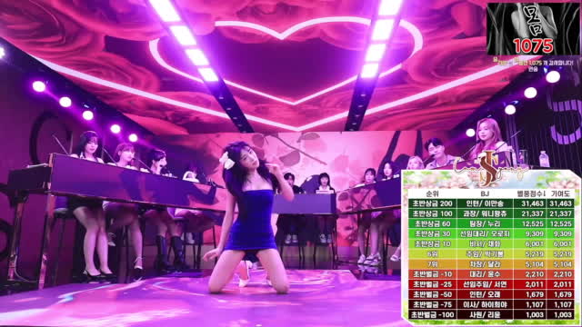 [클립] [FV]박퍼니에게 별풍선 10014개 선물 | SOOP VOD