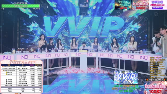 [클립] [BJ]김인호에게 별풍선 10000개 선물 | 아프리카TV VOD