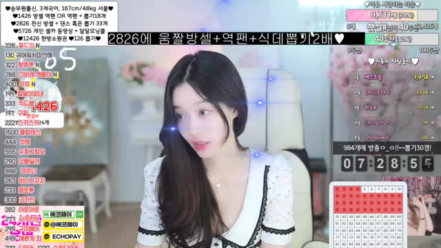 [클립] 이유S2에게 별풍선 1426개 선물 | 아프리카TV VOD