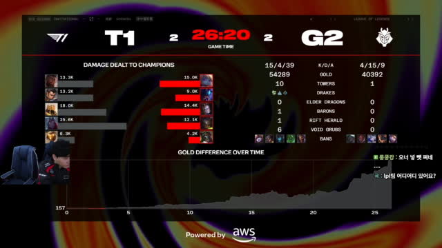 [클립]김민교x칸 MSI T1 vs G2 가보자LCK #MSI2024 | SOOP VOD