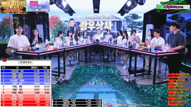 [클립]지코 광우상사S7 29화 공포의 파산데이 천이주x하트유x채채x도화x유지인x송피아x조유정x채리x아리샤x이지안x김재인x주성이x가왕x김우재 | 아프리카TV VOD