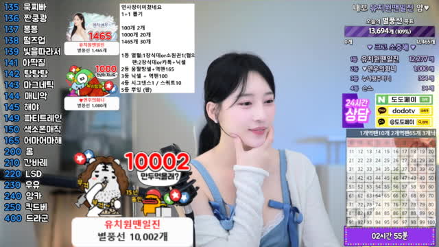 [클립] ♥연우에게 별풍선 1465개 선물 | 아프리카TV VOD