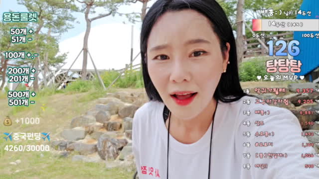 [클립] 배콩:)에게 별풍선 1492개 선물 | 아프리카TV VOD