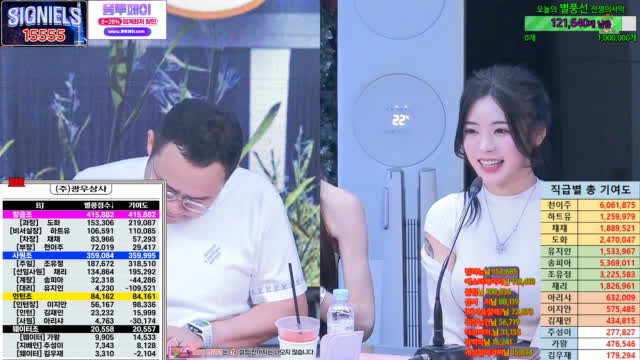 [클립]지코 광우상사S7 제32화 기여도 사냥꾼 천이주x하트유x채채x도화x유지인x송피아x조유정x채리x아리샤x이지안x김재인x주성이x가왕x김우재 | SOOP VOD