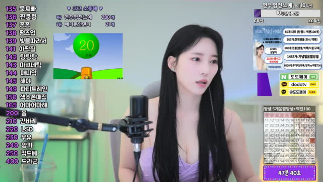 [클립] ♥연우에게 별풍선 1465개 선물 | 아프리카TV VOD