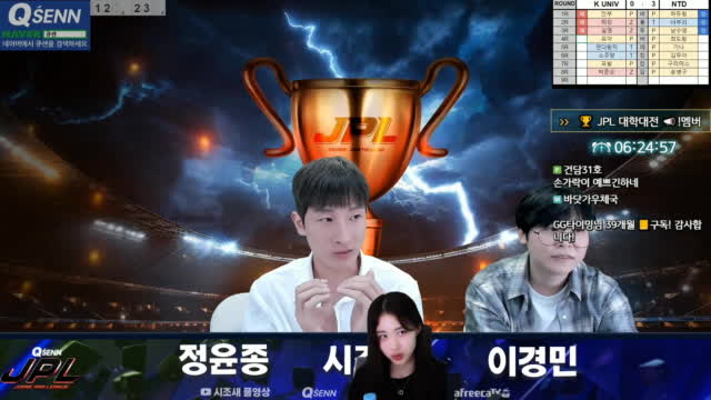 [클립] 하블리♬에게 별풍선 282개 선물 | 아프리카TV VOD