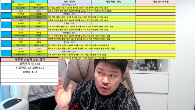[클립] 욱하는형에게 별풍선 100개 선물 | 아프리카TV VOD