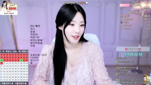 [클립] 민서율♡에게 별풍선 2846개 선물 | SOOP VOD