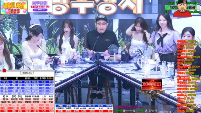 [캐치]지코 광우상사S7 36화 최후의 직급전쟁2부 천이주x하트유x채채x도화x유지인x송피아x조유정x채리x아리샤x이지안x김재인x주성x가왕x김우재 | 아프리카TV VOD