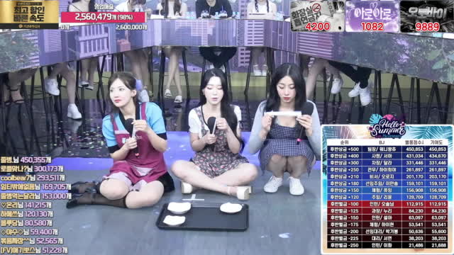 [클립] [FV]박퍼니에게 별풍선 10088개 선물 | SOOP VOD