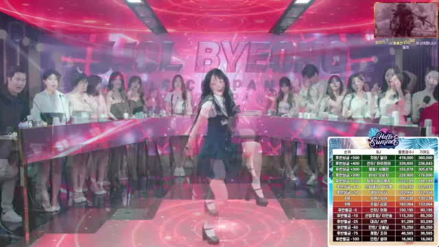 [클립] [FV]박퍼니에게 별풍선 10088개 선물 | 아프리카TV VOD