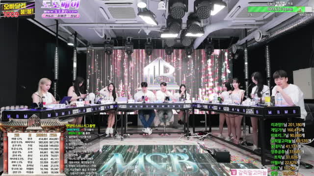 [클립][M&B]S1-10 랜덤박스 ALL시그룰렛데이 병하X앙츄X은서X은닝X영실X솔님X바비지니X초이X엘리X소라X츠밍X길승 | SOOP VOD