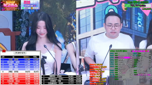 [클립]지코 광우상사S7 38화 뉴시그니처 발표 이주x피아x유정x도화x채리x지인x트유x리샤x지안x윤서x임주연x가왕x주성x경호x수리니 | SOOP VOD