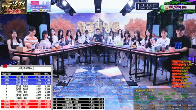 [클립]지코 광우상사S7 39화 황금사냥꾼 천이주x송피아x조유정x도화x채리x이지안x하트유x아리샤x유지인x지윤서x임주연x가왕x주성x민경호x수리니 | 아프리카TV VOD