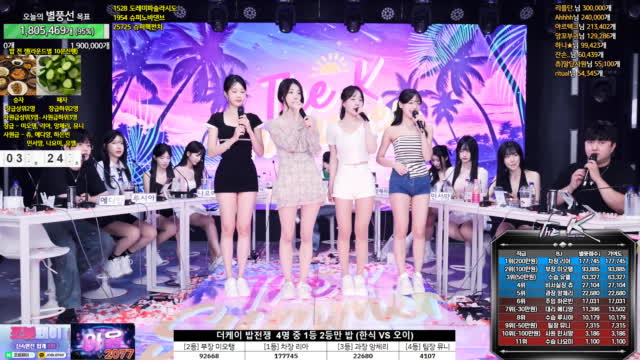 [캐치][더케이] 미오탱 - SHHH | SOOP VOD