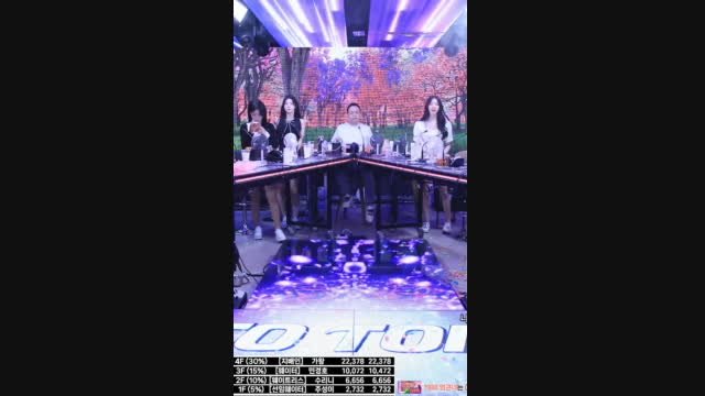 [캐치]지코 광우상사S7 40화 더일레븐쇼 천이주x송피아x조유정x도화x채리x이지안x하트유x아리샤x유지인x지윤서x임주연x가왕x주성x민경호x수리니 | 아프리카TV VOD