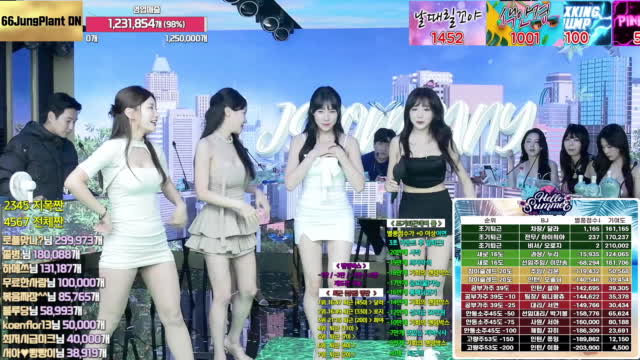 [클립] [FV]박퍼니에게 별풍선 10088개 선물 | SOOP VOD