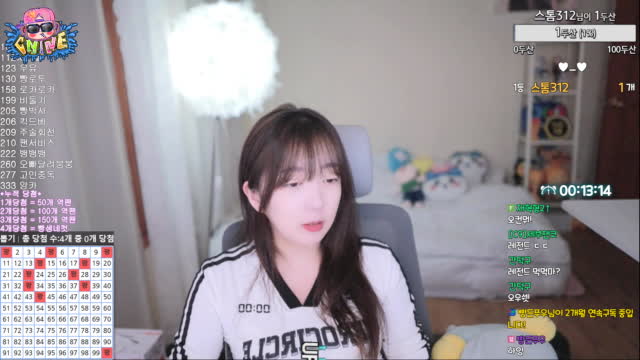 [클립] 빵리나에게 별풍선 524개 선물 | SOOP VOD