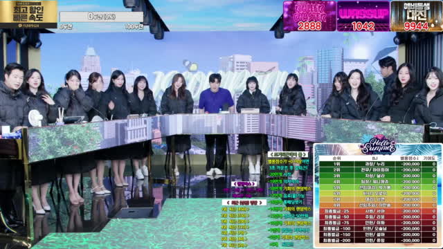 [클립] [FV]박퍼니에게 별풍선 30000개 선물 | 아프리카TV VOD