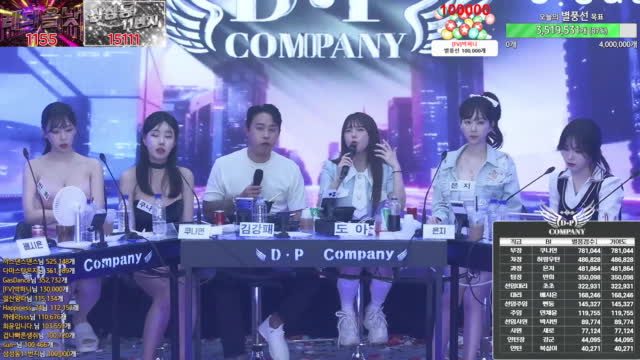 [클립][DP컴퍼니] 엑셀방송 ★첫 오픈 직급전쟁★입니다! 형님들 키워주십시오!! | SOOP VOD