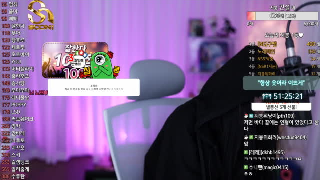 [클립]수니그룹E1.9) 미안해요우,. | 아프리카TV VOD