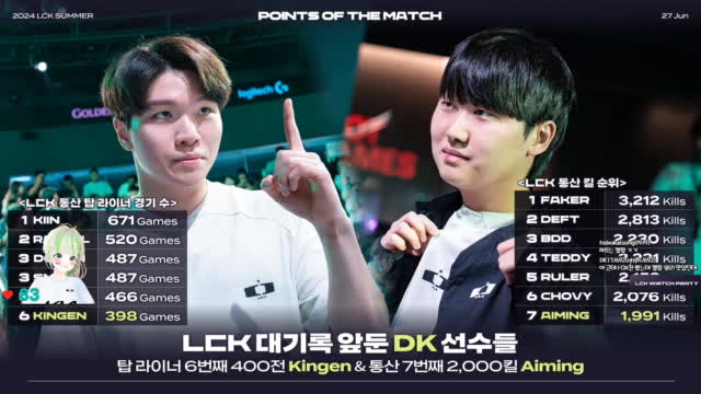 [클립]감자가비 딮기 - 대기록 앞둔 400전 킹겐 제리의신 에이밍 - LCK DK vs NS | SOOP VOD