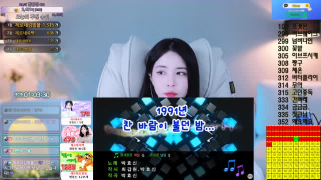 [클립]박효신 - 1991年，찬바람이 불던 밤… (Cover By 김제로) | SOOP VOD