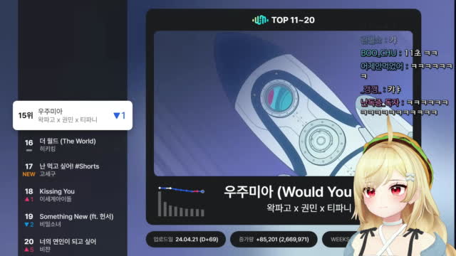 [클립]LOCK DOWN 1000만 연출 / 🍔징버거 반응 | SOOP VOD