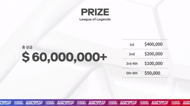 [클립][BLG vs T1] 2024 EWC: League of Legends 8강 | SOOP VOD