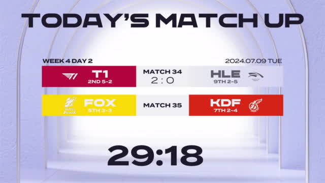 [클립][FOX vs KDF] 2024 LCK CL 서머 스플릿 | 아프리카TV VOD