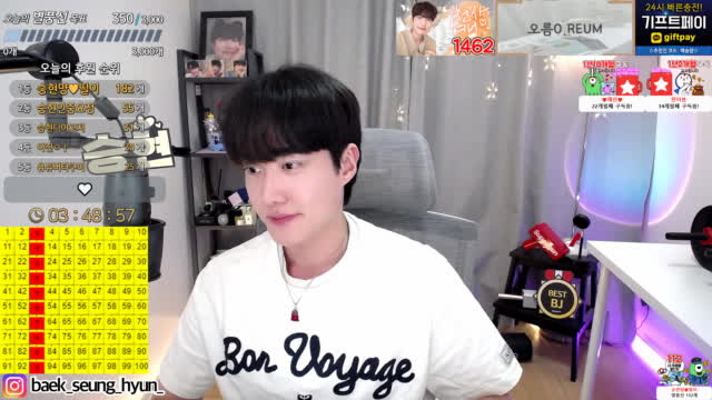 [클립] [BJ]백승현에게 별풍선 2862개 선물 | 아프리카TV VOD