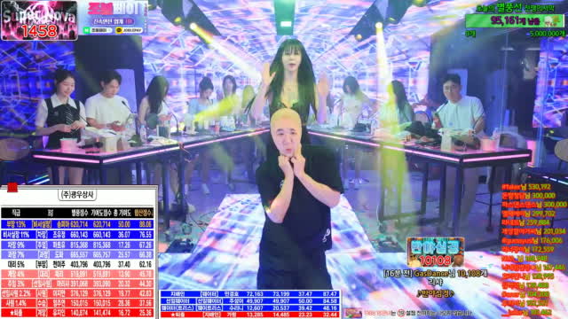 [클립]지코 광우상사S7 48화 최후의 직급전쟁 2부 이주x피아x유정x도화x채리x지인x트유x리샤x지안x주연x가왕x주성x경호x수리니 | 아프리카TV VOD