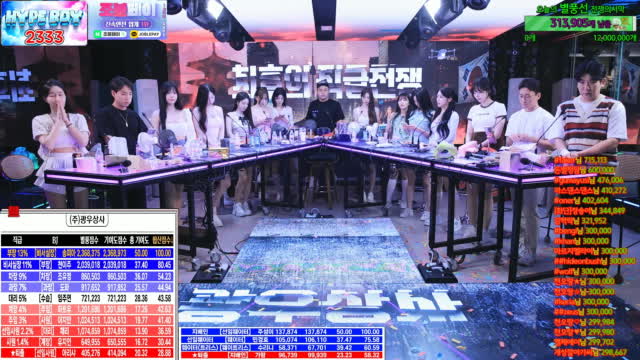 [클립]지코 광우상사S7 48화 최후의 직급전쟁 [최종회] 이주x피아x유정x도화x채리x지인x트유x리샤x지안x주연x가왕x주성x경호x수리니 | 아프리카TV VOD