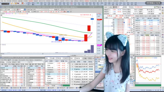 [클립] 욤짱에게 별풍선 262개 선물 | SOOP VOD