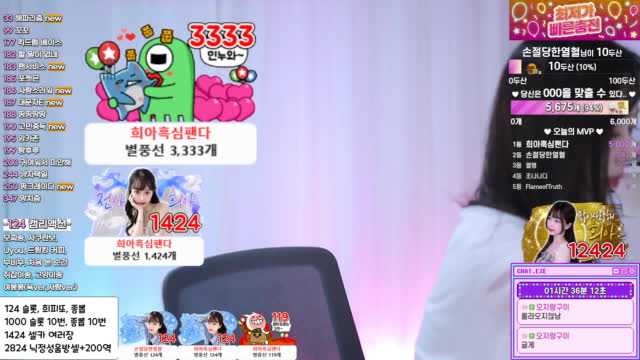[클립] 조희아에게 별풍선 1424개 선물 | SOOP VOD