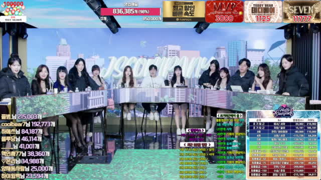 [캐치] [FV]박퍼니에게 별풍선 3000개 선물 | SOOP VOD