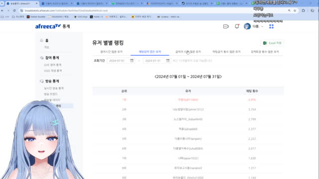 [캐치]다룽이방 금칙어 사용 1위 레전드;; | 아프리카TV VOD