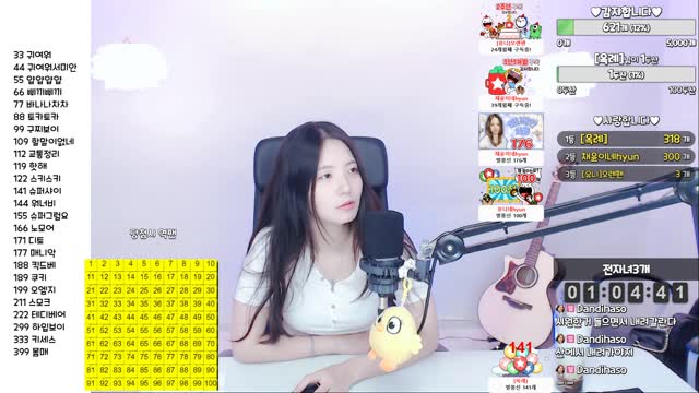 [클립] 유니YOONY에게 별풍선 176개 선물 | SOOP VOD