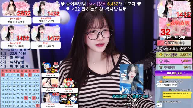 [클립] 윤솜♥에게 별풍선 132개 선물 | SOOP VOD