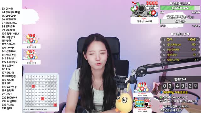 [클립] 유니YOONY에게 별풍선 176개 선물 | SOOP VOD