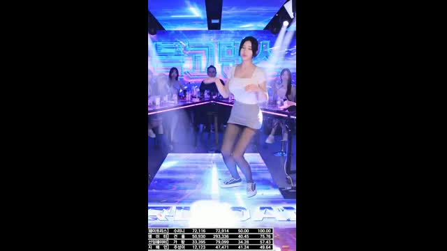 [캐치]백하얀 복고댄스 광우상사S8 12화 최후의직급전쟁 카운터 | SOOP VOD