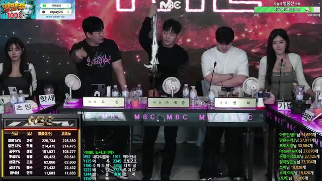 [캐치][MBC]S-1 3화 기여도펌핑 ALL시그룰렛데이! 병하X차돈X핫세X츠밍X예수X유콩X가빈X레빈X연주 | SOOP VOD