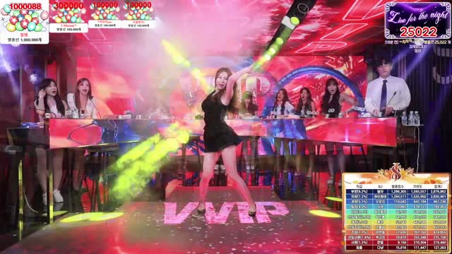 [클립] [FV]박퍼니에게 별풍선 10014개 선물 | SOOP VOD