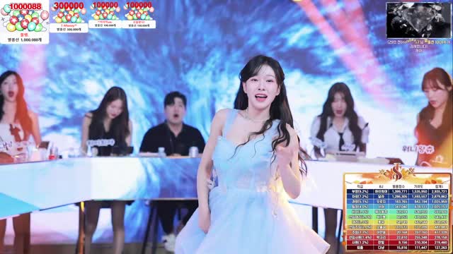 [클립] [FV]박퍼니에게 별풍선 10000개 선물 | SOOP VOD