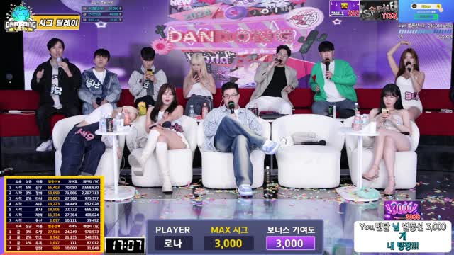 [클립] 댄동단장태우에게 별풍선 2100개 선물 | SOOP VOD