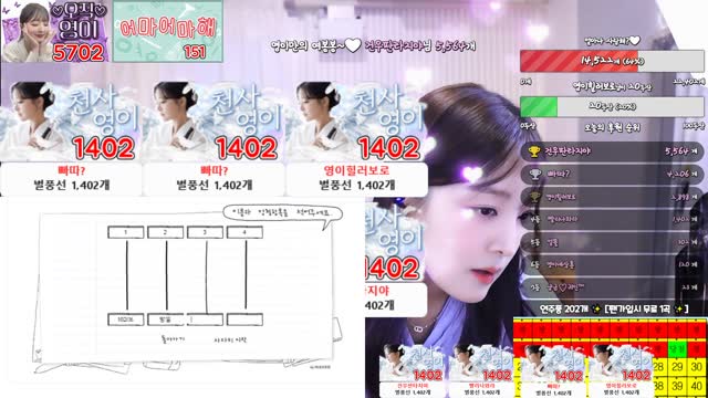 [클립] 피리부는영이에게 별풍선 1402개 선물 | SOOP VOD