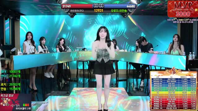 [캐치][정선컴퍼니] 박규리 X 만다 X 오솔 / 초심 ☆ 4885 ☆ | SOOP VOD